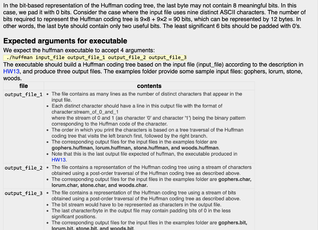This assignment deals with the representation of a | Chegg.com