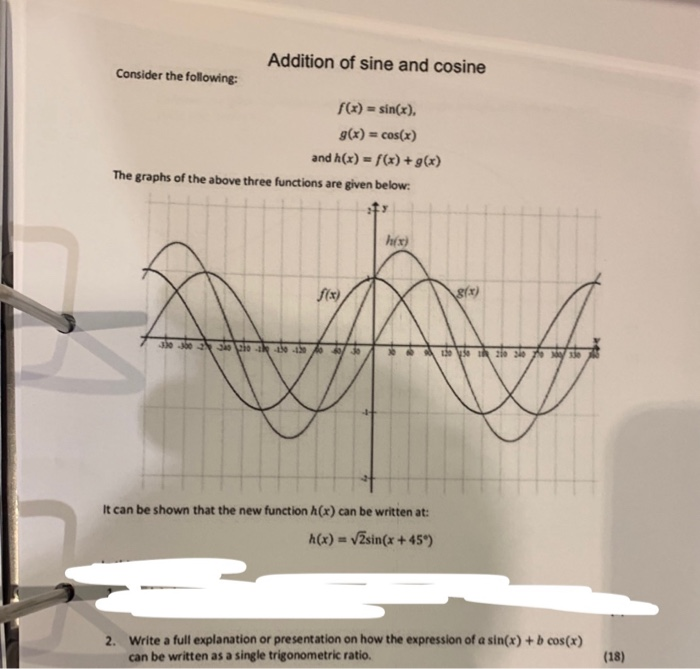 Solved Addition of sine and cosine Consider the following: | Chegg.com