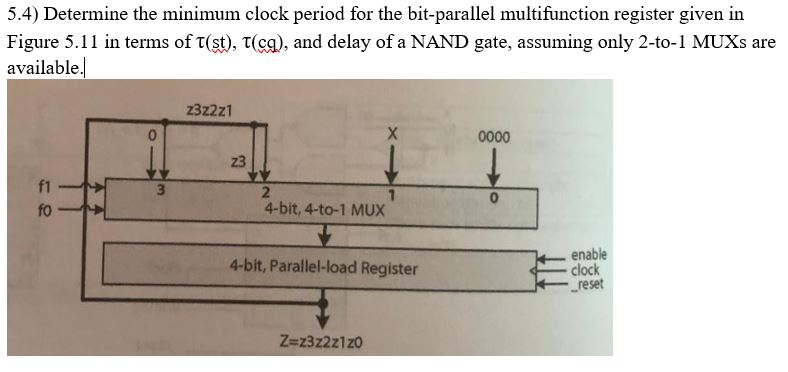 5.4) Determine the minimum clock period for the | Chegg.com