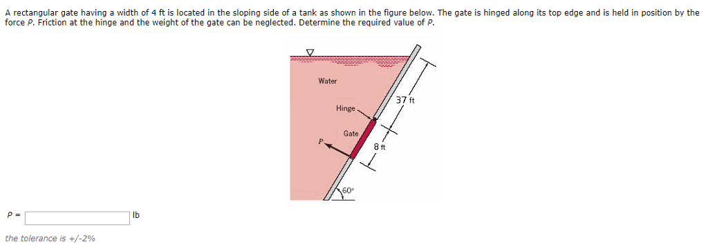 Solved A rectangular gate having a width of 4 ft is located | Chegg.com