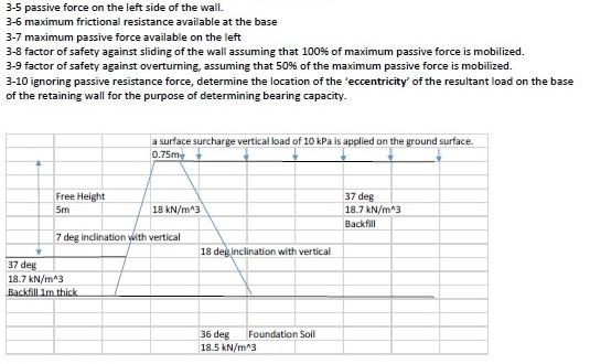 Solved 3-5 passive force on the left side of the wall. 3-6 | Chegg.com
