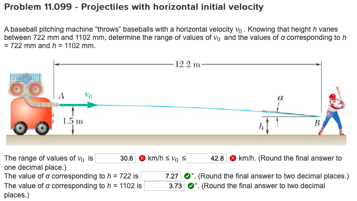 Solved Problem 11.099 - Projectiles with horizontal initial | Chegg.com