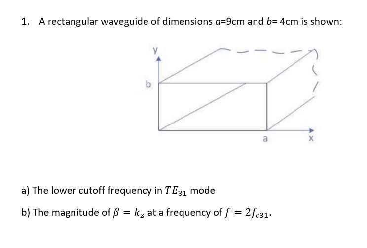 Solved 1. A rectangular waveguide of dimensions a=9cm and b= | Chegg.com
