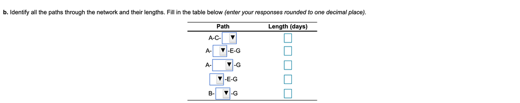Solved Consider the following project activities. Click the | Chegg.com