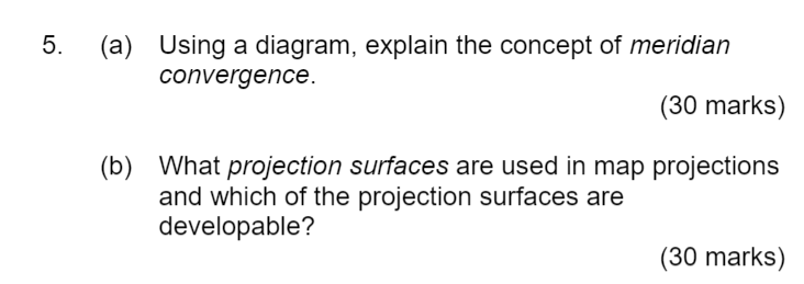 Solved 5. (a) Using a diagram, explain the concept of | Chegg.com