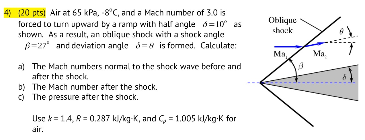 Solved 4) (20 pts) Air at 65 kPa, -8°C, and a Mach number of | Chegg.com