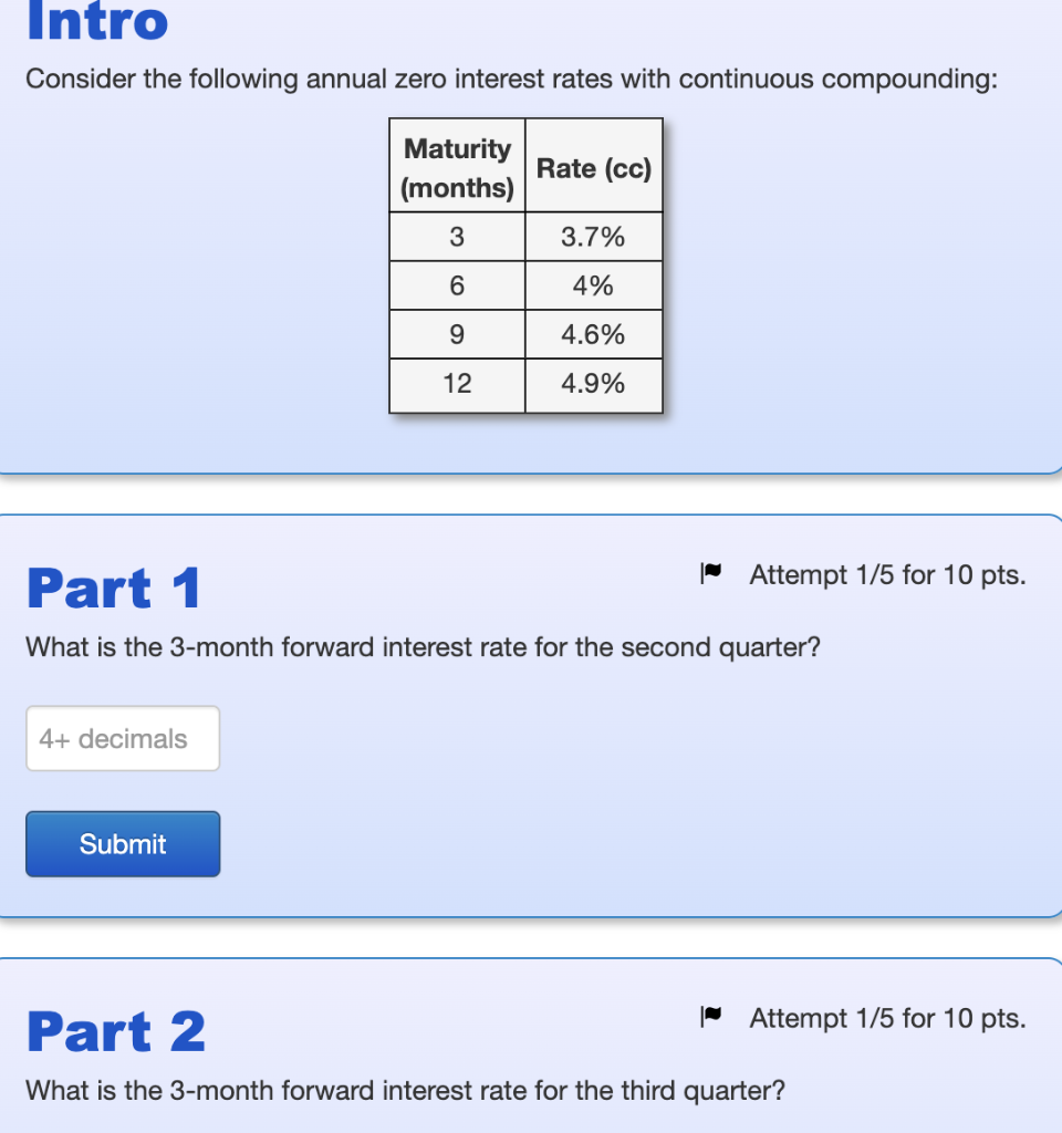 Solved Consider the following annual zero interest rates | Chegg.com