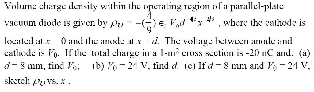 Solved Volume charge density within the operating region of | Chegg.com