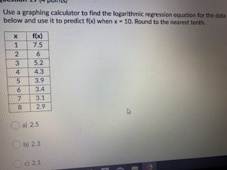 Solved Use a graphing calculator to find the logarithmic | Chegg.com