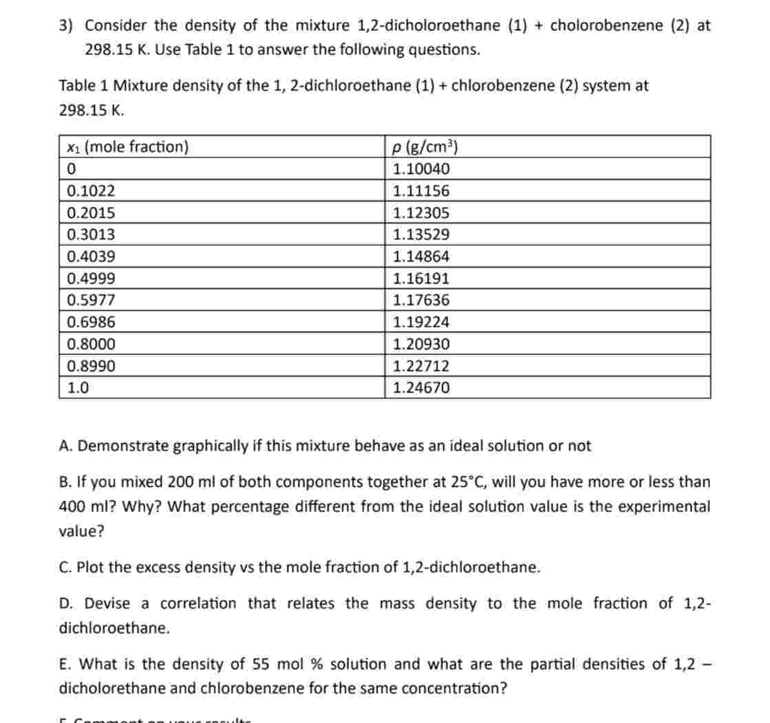 Solved 3) ﻿Consider the density of the mixture | Chegg.com