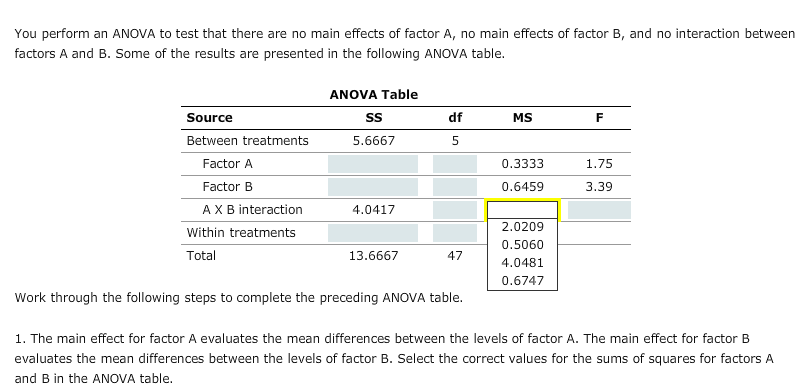 Solved 3. Two-factor analysis of variance Emphasis on | Chegg.com
