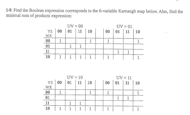 Solved 1-9: Find the Boolean expression corresponds to the | Chegg.com