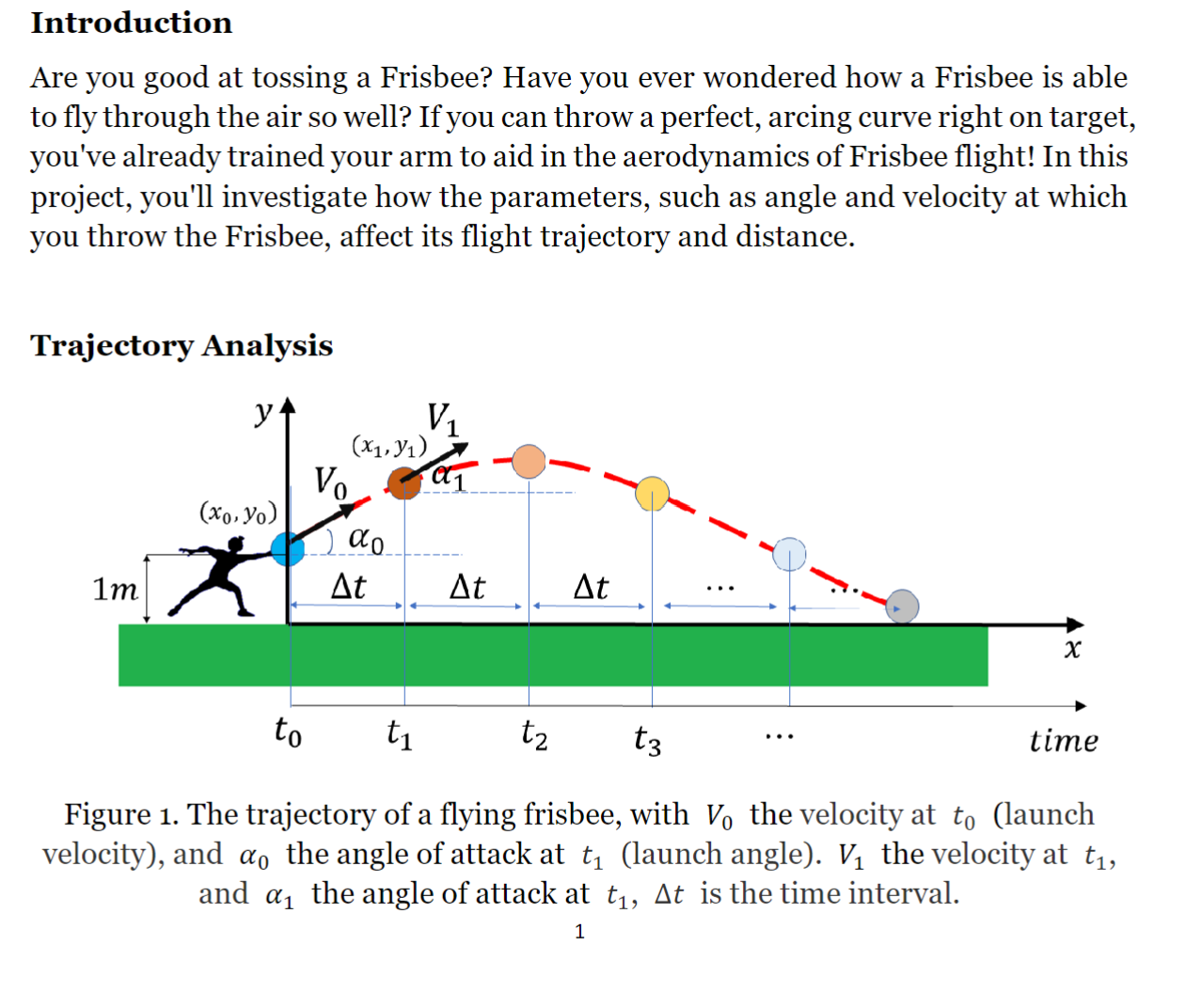 Solved Introduction Are you good at tossing a Frisbee? Have | Chegg.com