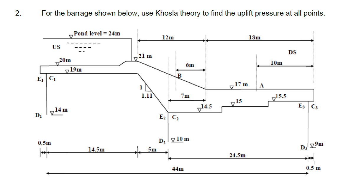 Solved 2. . For the barrage shown below, use Khosla theory | Chegg.com