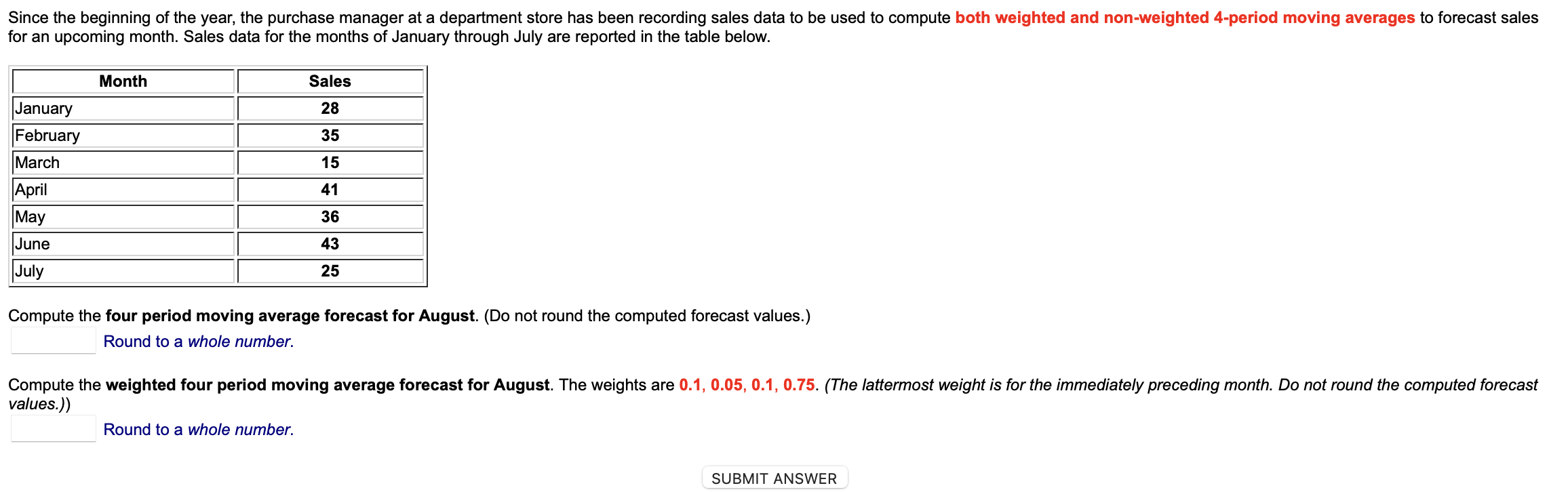 Solved Compute the four period moving average forecast for | Chegg.com