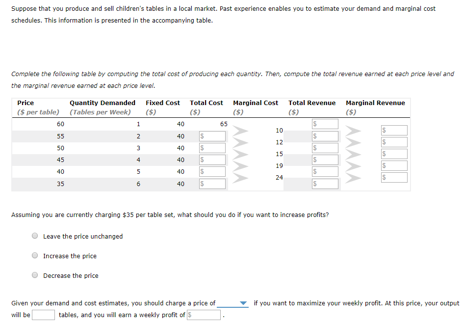 Solved Suppose that you produce and sell children's tables | Chegg.com