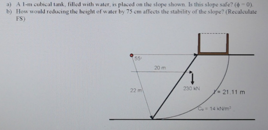 Solved a) A l-m cubical tank, filled with water, is placed | Chegg.com