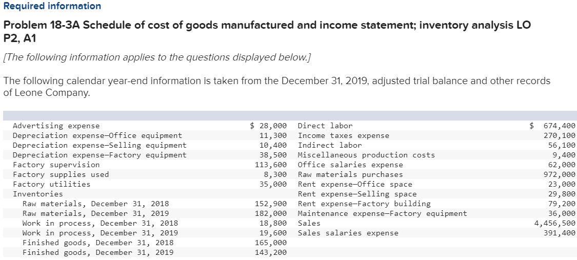 Solved Required information Problem 18-3A Schedule of cost | Chegg.com