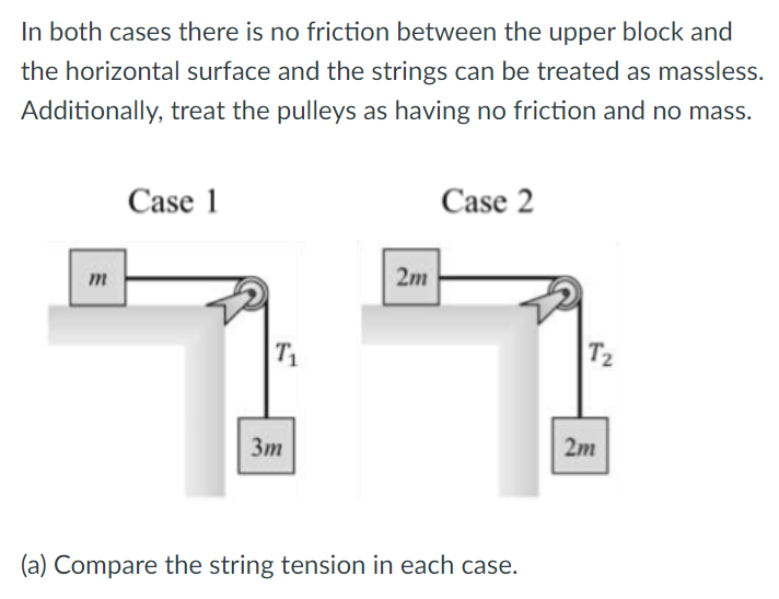 Solved In both cases there is no friction between the upper | Chegg.com