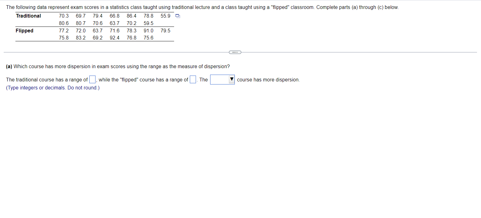 Solved The following data represent exam scores in a | Chegg.com