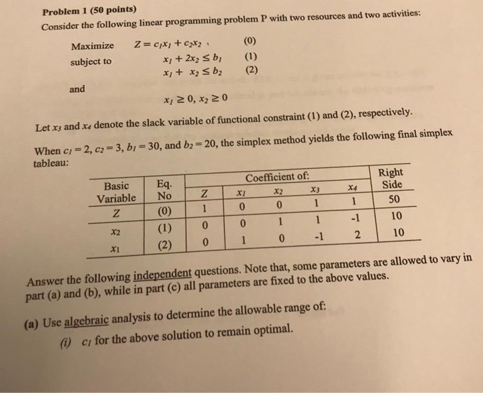 Problem 1 (50 points) Consider the following linear | Chegg.com