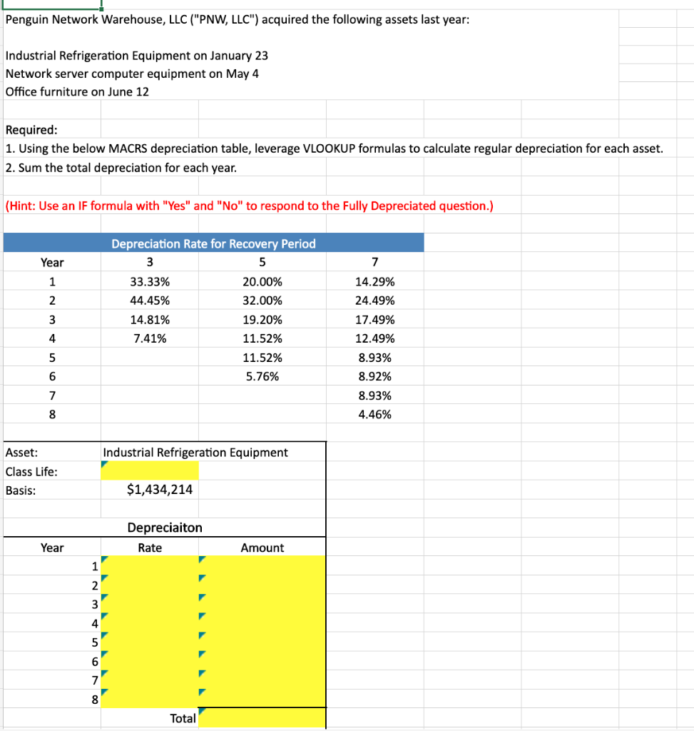 Penguin Network Warehouse, LLC ("PNW, LLC") acquired | Chegg.com