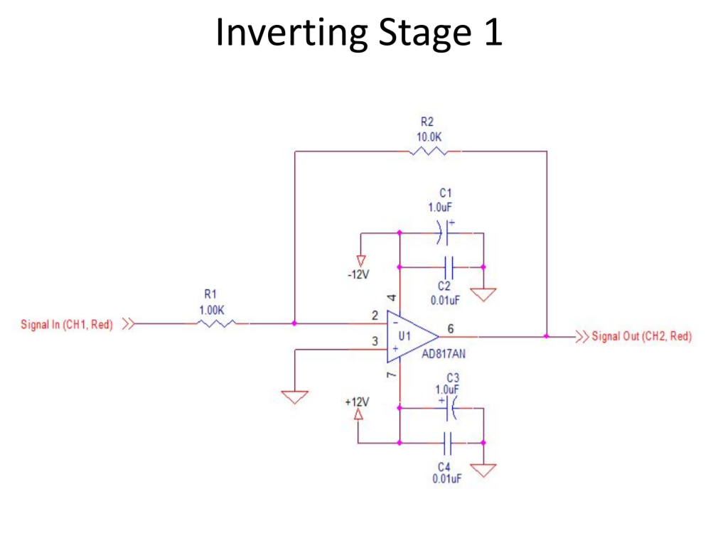Solved Inverting Stage 1 R2 10.0K C1 1.Our 7F -12V 4 R1 | Chegg.com