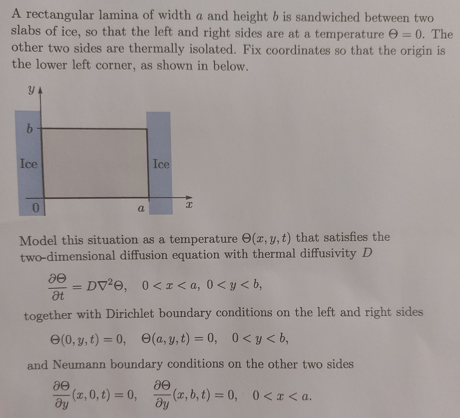 Solved A rectangular lamina of width a and height b is | Chegg.com