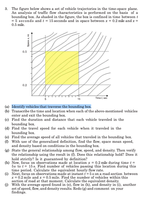 Solved 3. The figure below shows a set of vehicle | Chegg.com