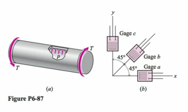 Solved 6-87* The thin-walled cylindrical pressure vessel | Chegg.com