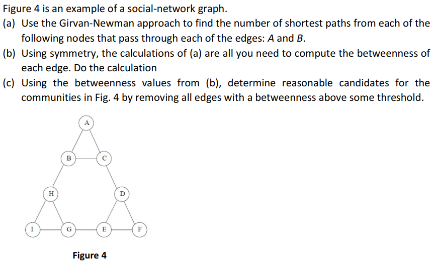 Solved Figure 4 ﻿is An Example Of A Social Network Graph A