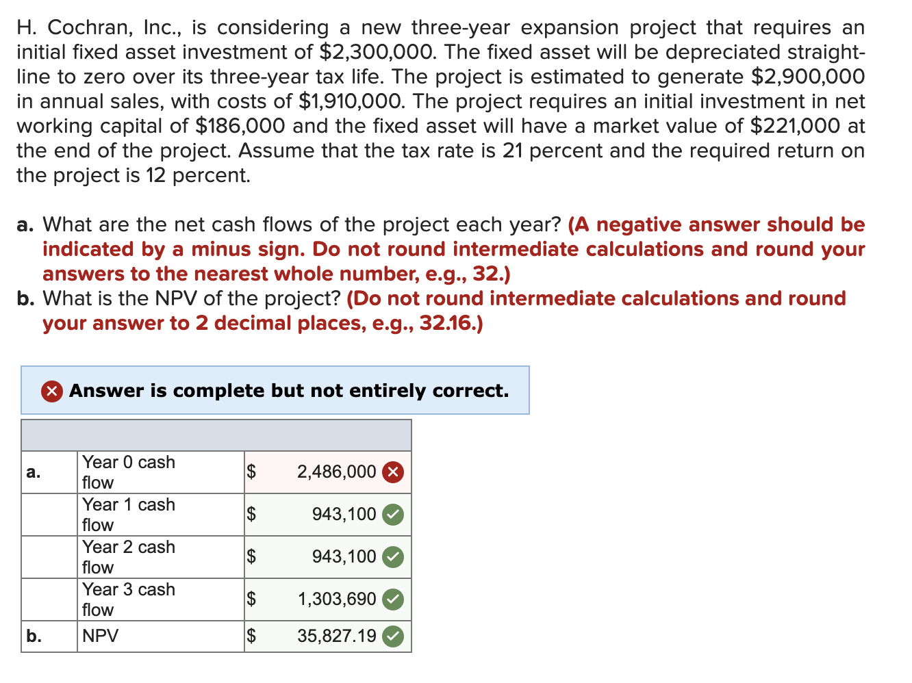 Solved H. Cochran, Inc., is considering a new three-year | Chegg.com