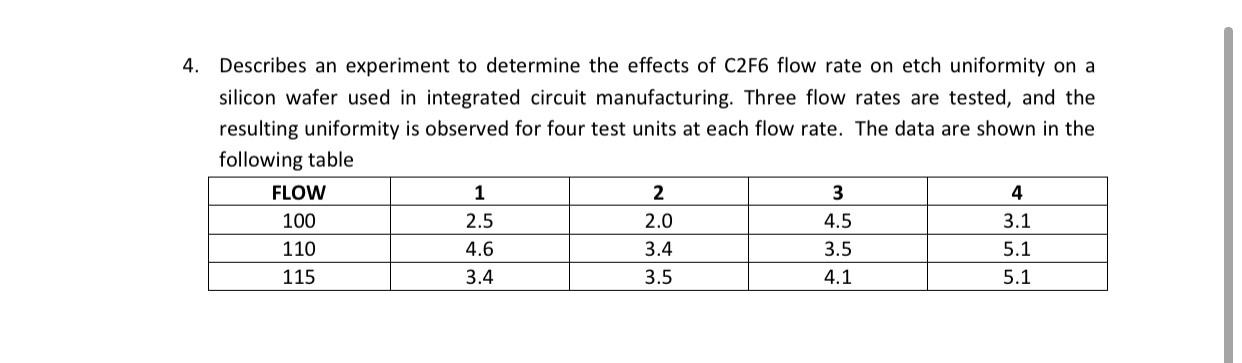 Solved 4. Describes an experiment to determine the effects | Chegg.com