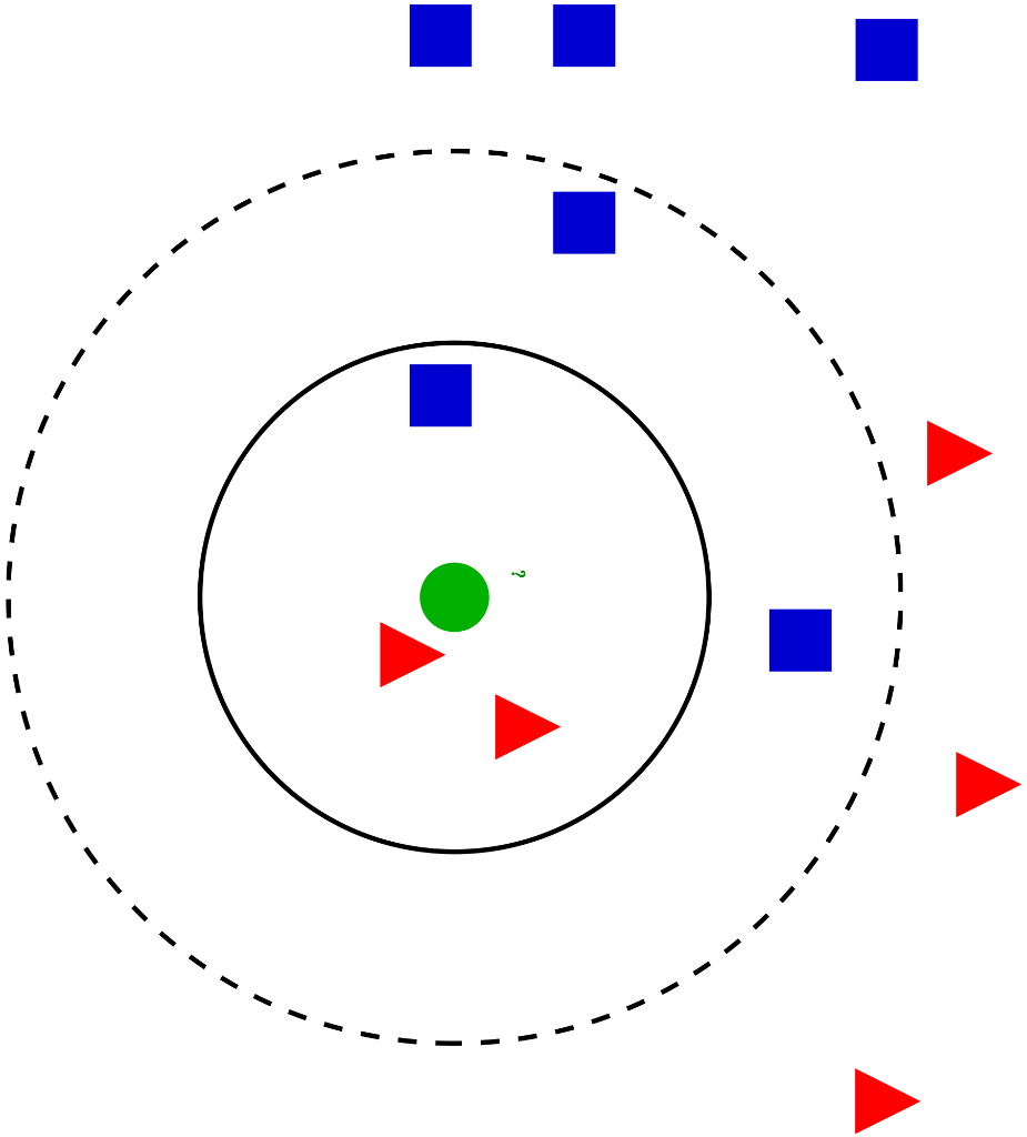 Solved Consider the following figure. What would be the | Chegg.com