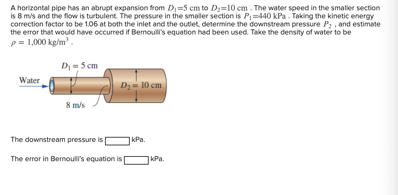 Solved by an EXPERT A horizontal pipe has an ﻿abrupt expansion from ...