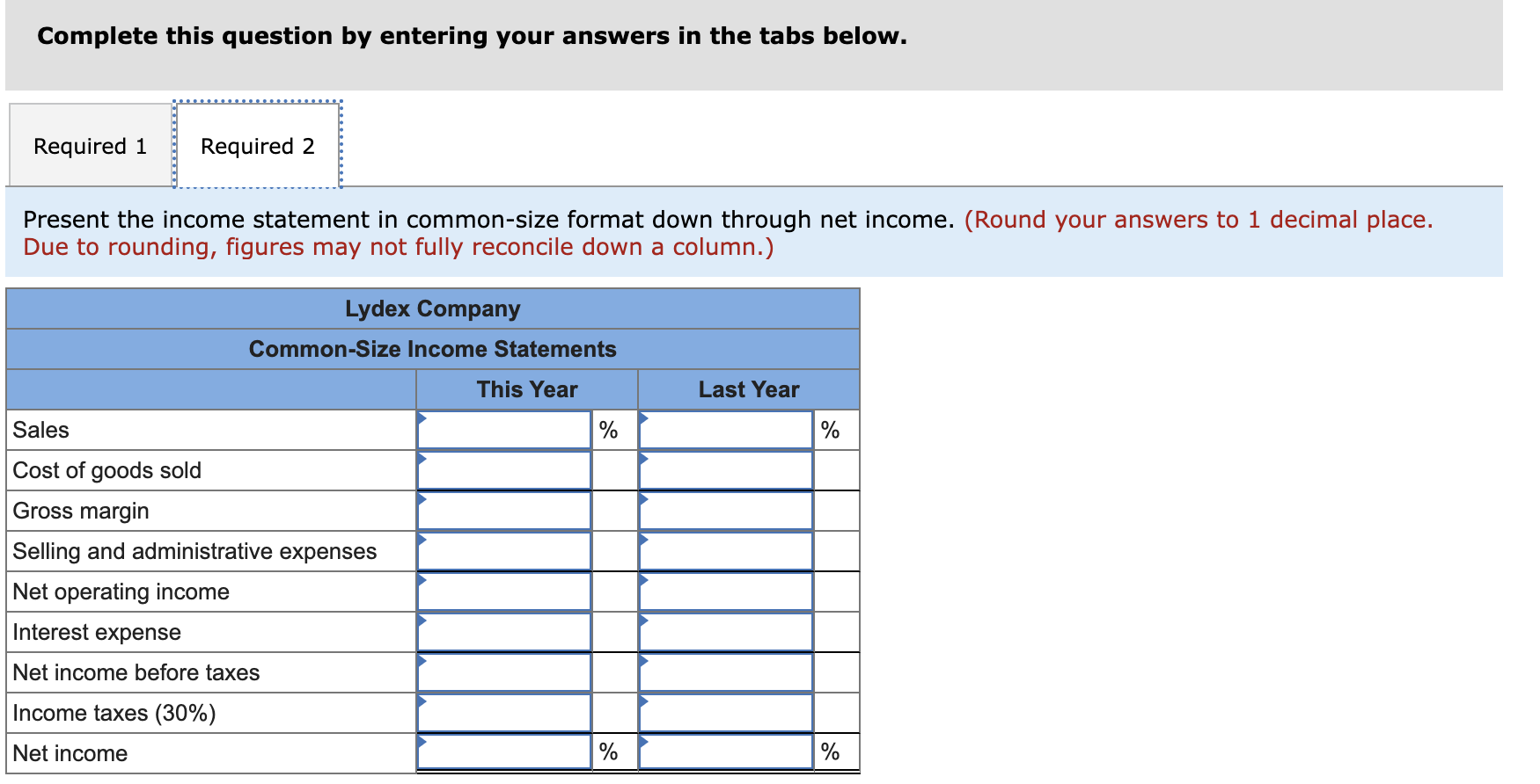 Solved Present The Balance Sheet In Common size Format Chegg