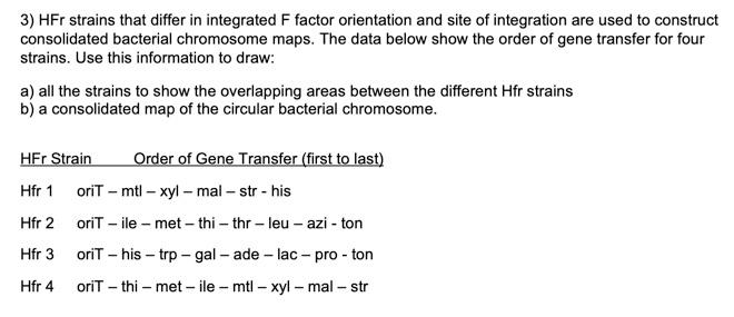 Solved HFr strains that differ in integrated F factor | Chegg.com