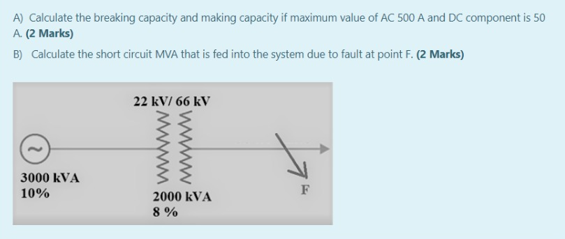 Solved A) Calculate the breaking capacity and making | Chegg.com