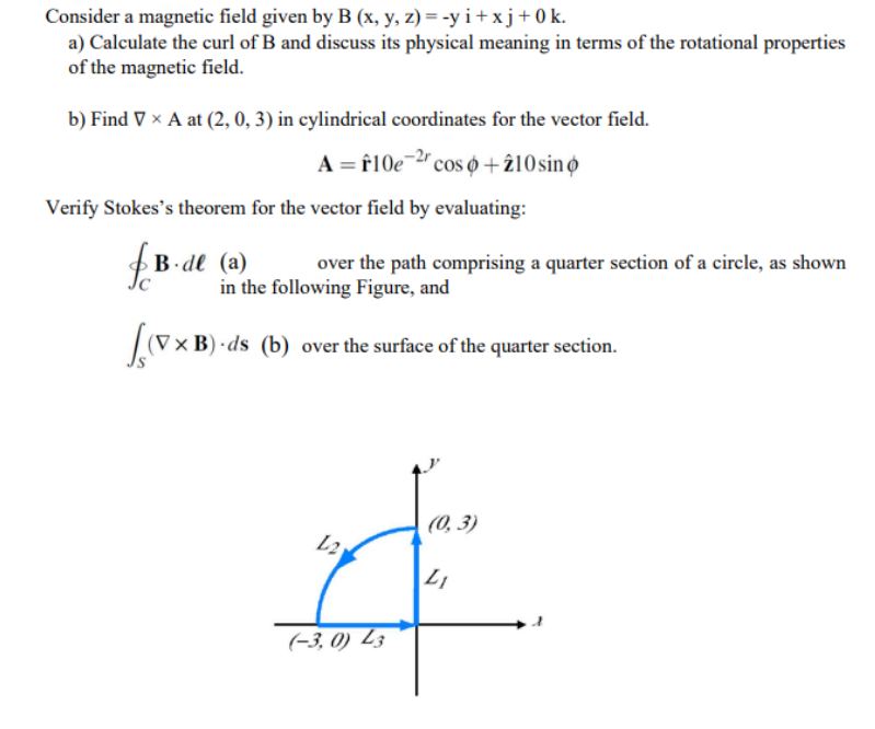 Solved Consider a magnetic field given by | Chegg.com