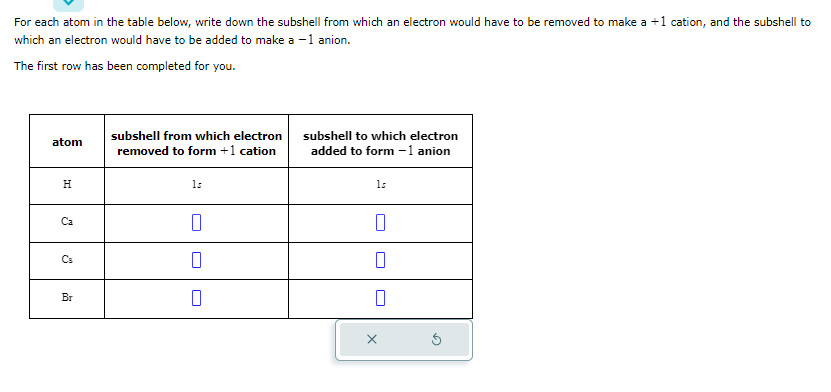 Solved For each atom in the table below, write down the | Chegg.com