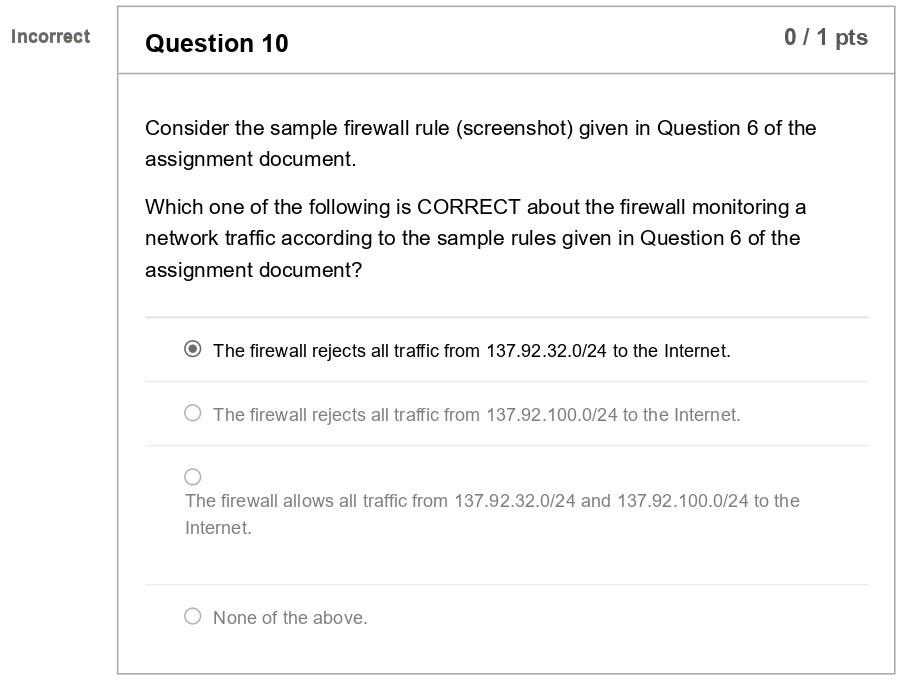 Solved Consider the sample firewall rule (screenshot) given | Chegg.com