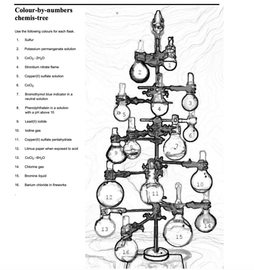 Solved Colour-by-numbers chemis-tree Use the following | Chegg.com