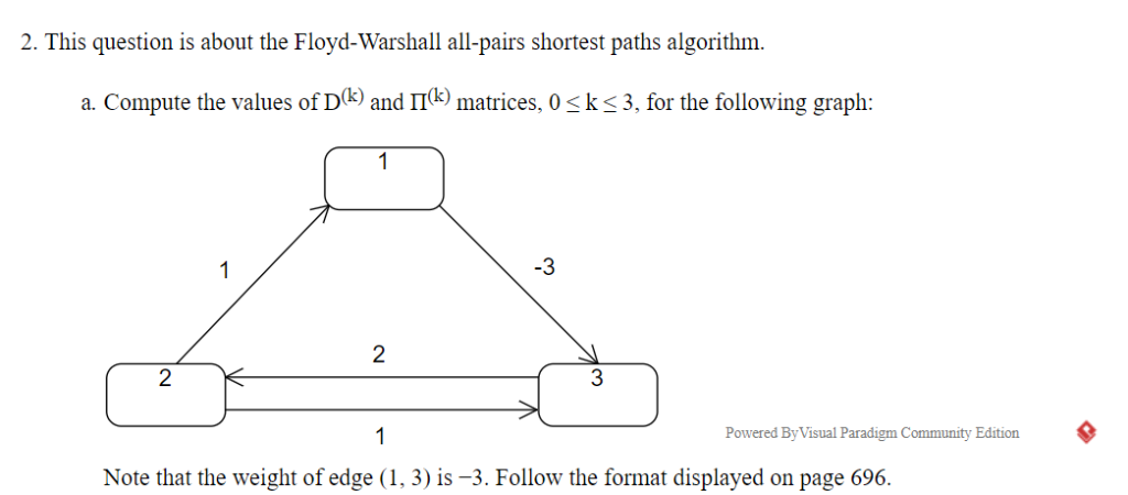 Solved 2 Question Floyd Warshall Pairs Shortest Paths Algorithm Compute Values Dl Matrices