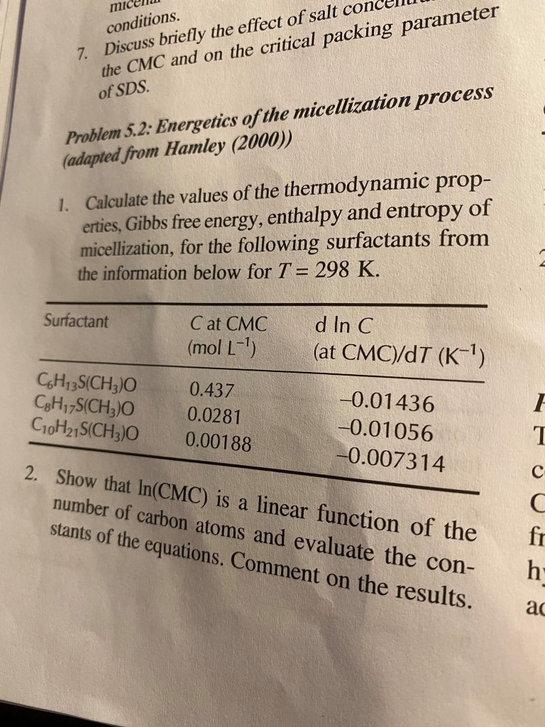 Solved Problem 5.2 (2)Show that ln(CMC) is a linear function | Chegg.com