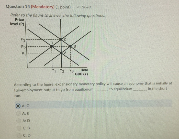 Solved Question 14 (Mandatory) (1 point) Saved Refer to | Chegg.com