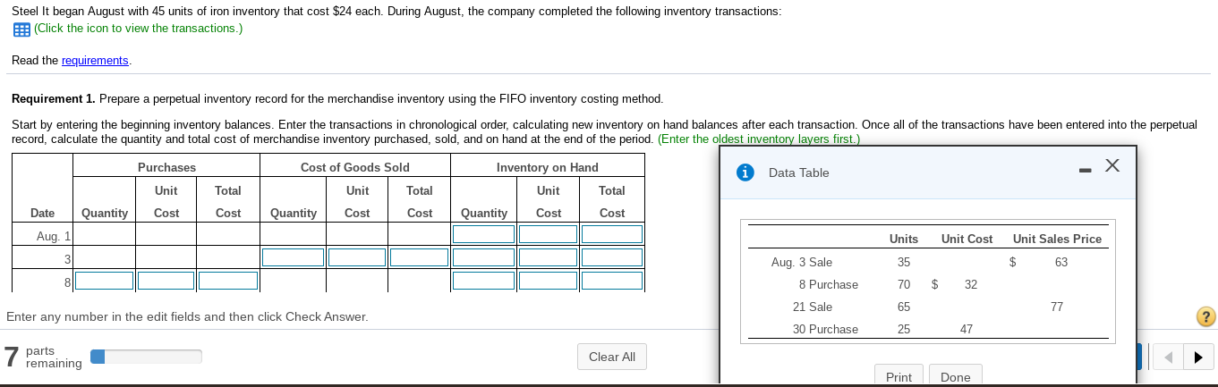 Solved Steel It began August with 45 units of iron inventory | Chegg.com