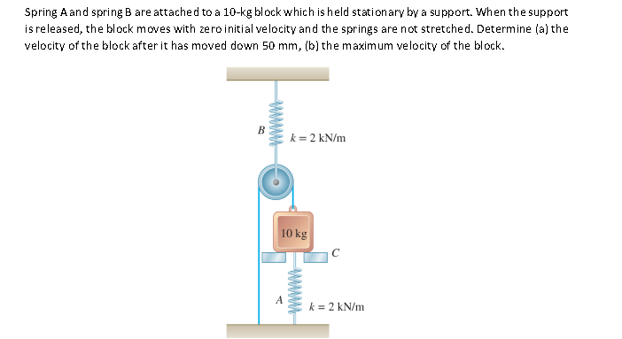 Solved Spring A and spring B are attached to a 10−kg block | Chegg.com