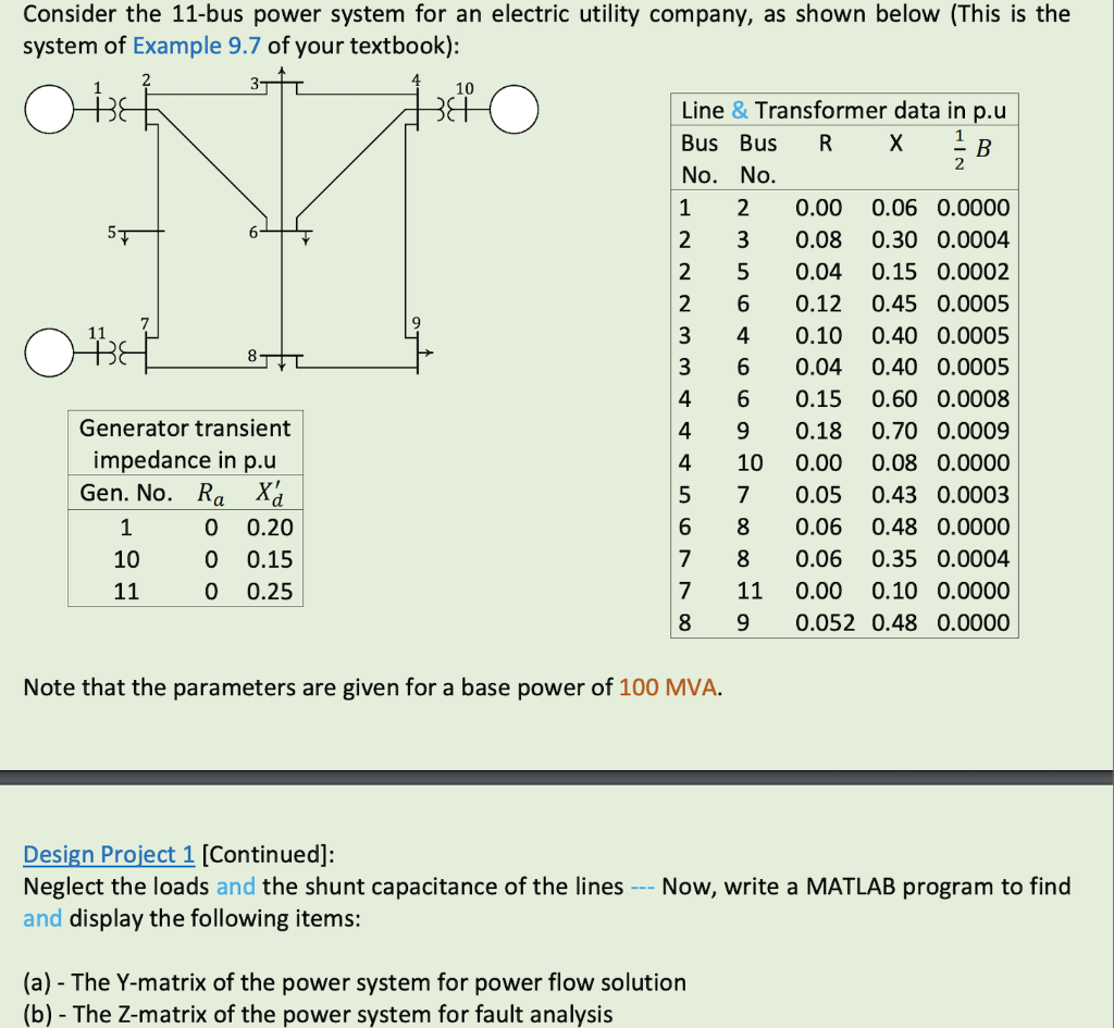 Solved Consider the 11-bus power system for an electric | Chegg.com
