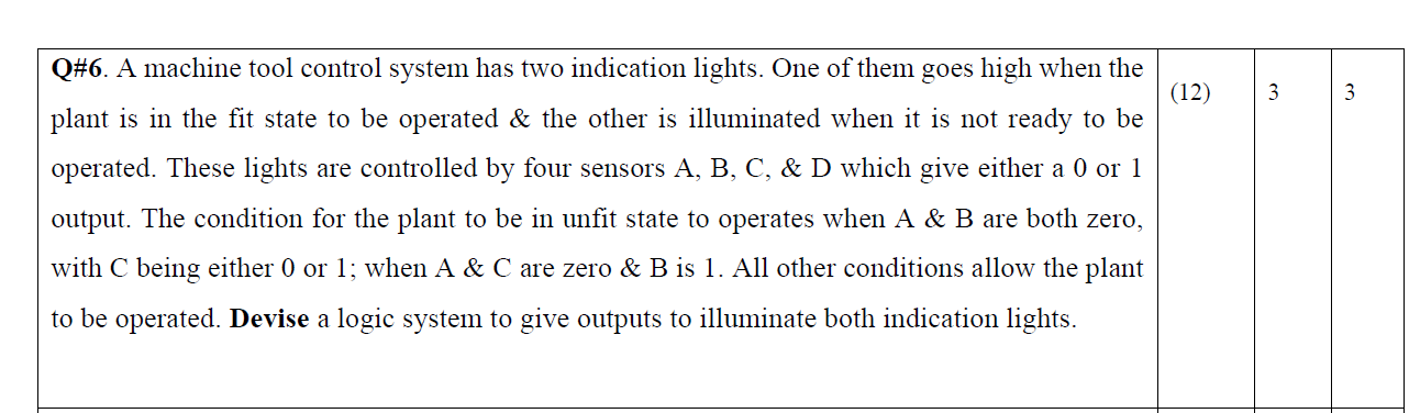 A machine tool control system has two indication | Chegg.com