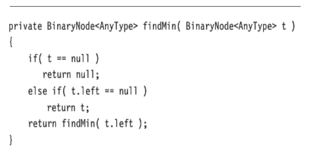 How To Implement The Generic Binary Search Tree
